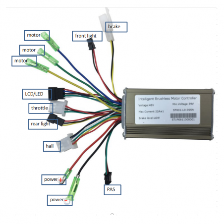 B12P 750W 30A square wave controller 9Mosfets